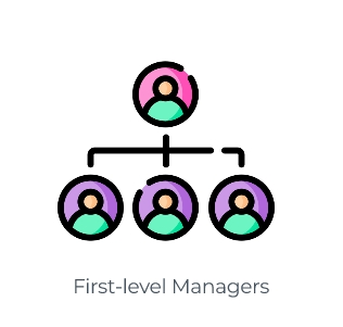 Raven’s Advanced Progressive Matrices (APM-III) – Optimal