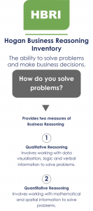 Hogan Assessments – Optimal