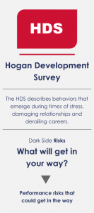 Hogan Assessments – Optimal